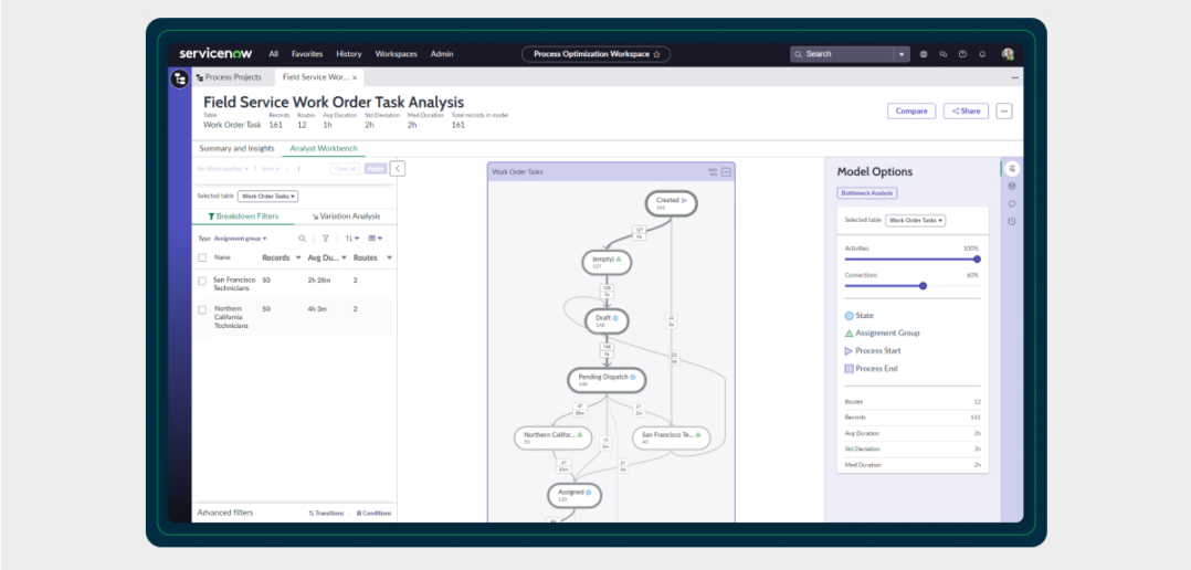 Major ServiceNow Platform Expansion Launches the Utah Release Major ServiceNow Platform Expansion Launches the Utah Release