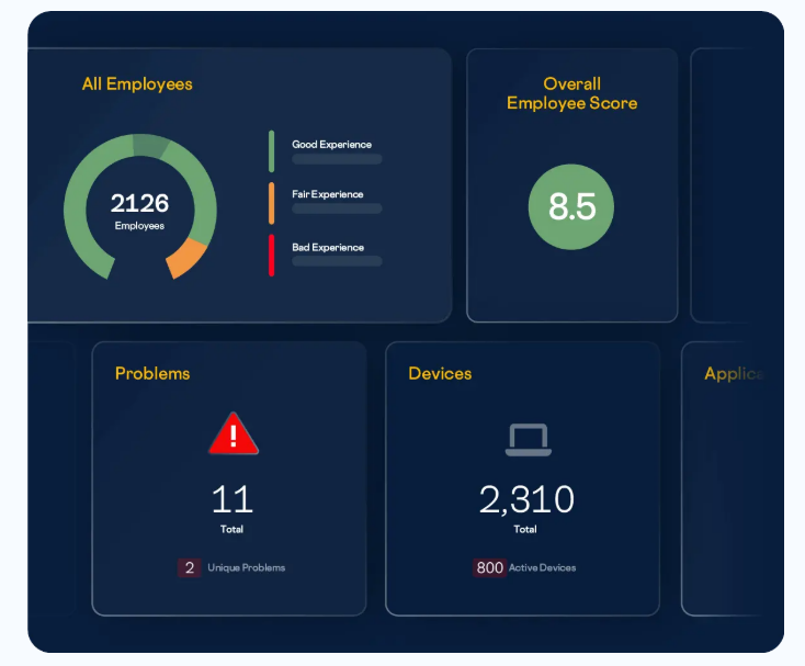 2025 Magic Quadrant For DEX Tools