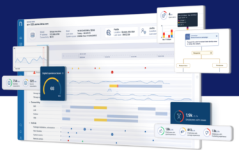 2025 Magic Quadrant For DEX Tools